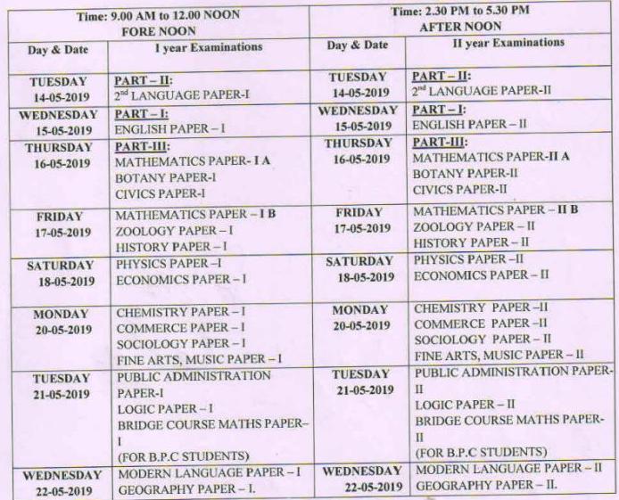 AP Inter Supplementary Exams 2019 Time Table - Leading website for AP ...