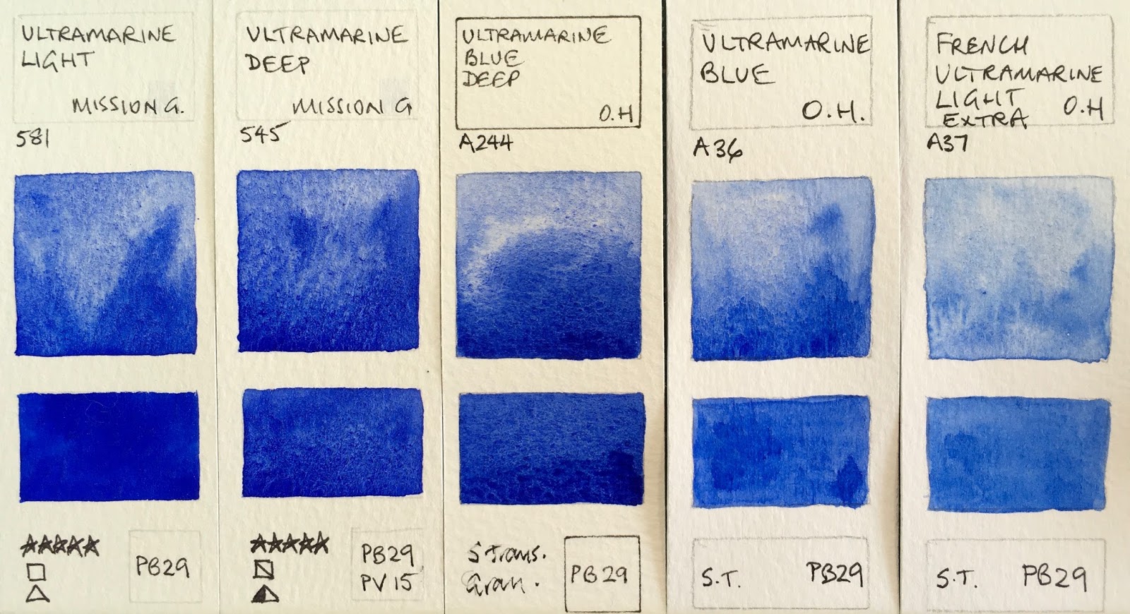 Jane Blundell Artist: Ultramarine PB29 watercolours under the spotlight.