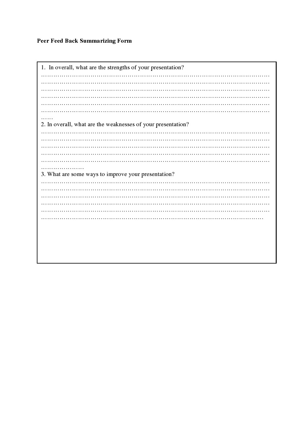 Public Speaking Class: Peer Feedback Summarizing Form