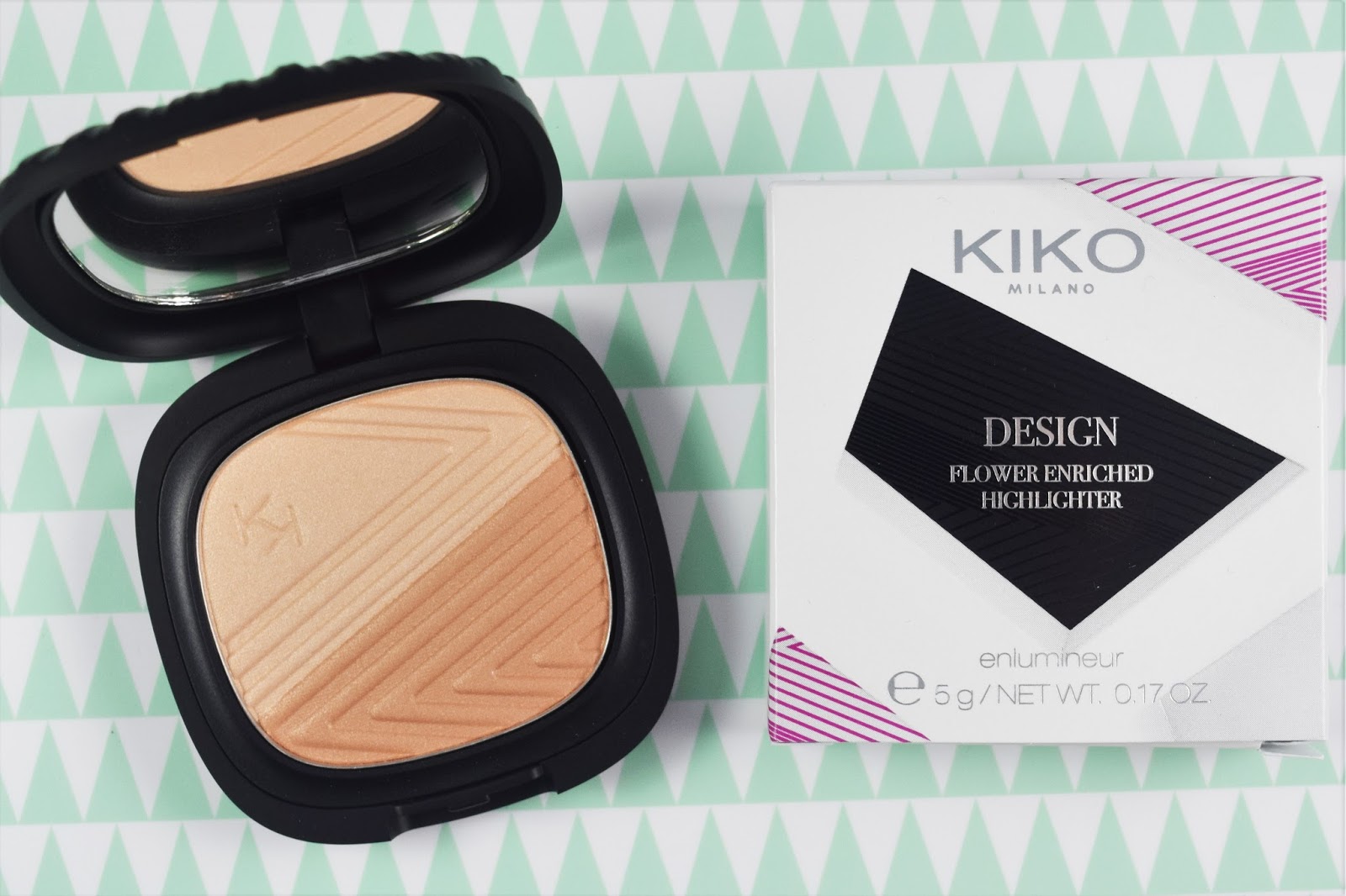 KIKO LE NEO NOIR COLLECTION - A Life With Frills