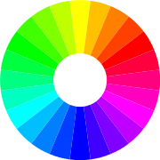 ABOUT COLORS: CHROMATIC CIRCLE