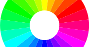 ABOUT COLORS: CHROMATIC CIRCLE