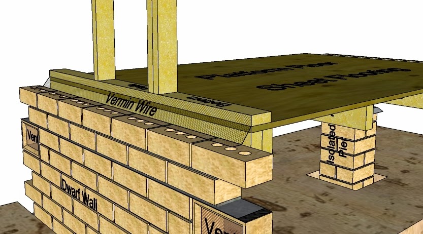 Buildsum: Brick Veneer Platform Floor Section Part 3