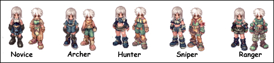 Ragnarok Character Tweakers: Ranger Build