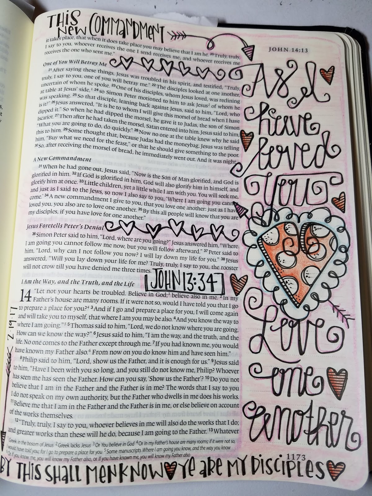 Melonheadz LDS illustrating: Bible Journaling