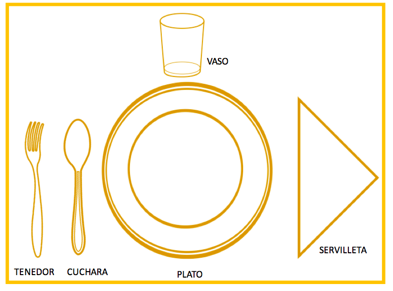 BLOG UN MUNDO ESPECIAL: VAMOS A PONER LA MESA