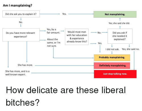 Still Surviving: A Safe Space for Survivors: Mansplaining