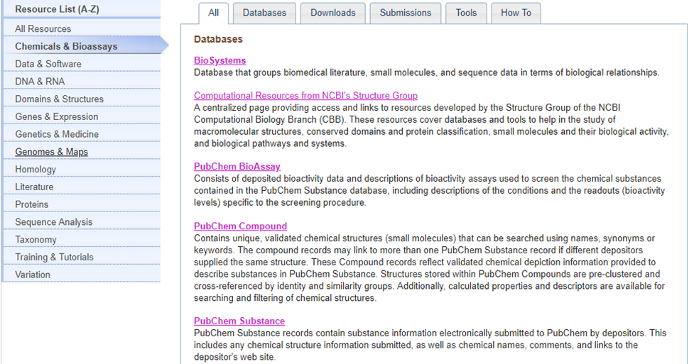 NCBI For Beginners: An introduction to Databases of "Chemicals and ...