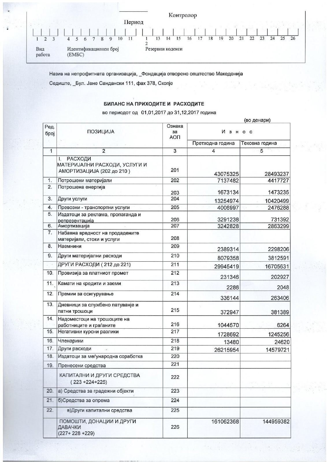 ΑΠΟΚΑΛΥΨΗ ΒΟΜΒΑ. ΠΟΣΑ ΧΡΗΜΑΤΑ ΕΔΩΣΕ Ο ΜΕΓΑΛΟΤΡΑΠΕΖΙΤΗΣ GEORGE SOROS ΣΤΑ ...