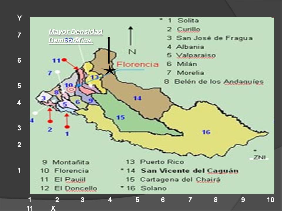 DEPARTAMENTO DEL CAQUETÁ.: CAQUETA, DONDE EL ORO ES VERDE