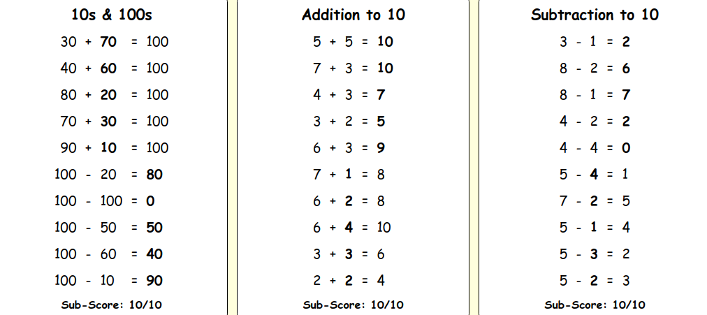 Chelsea: MY PROTOTEC FOR MATH