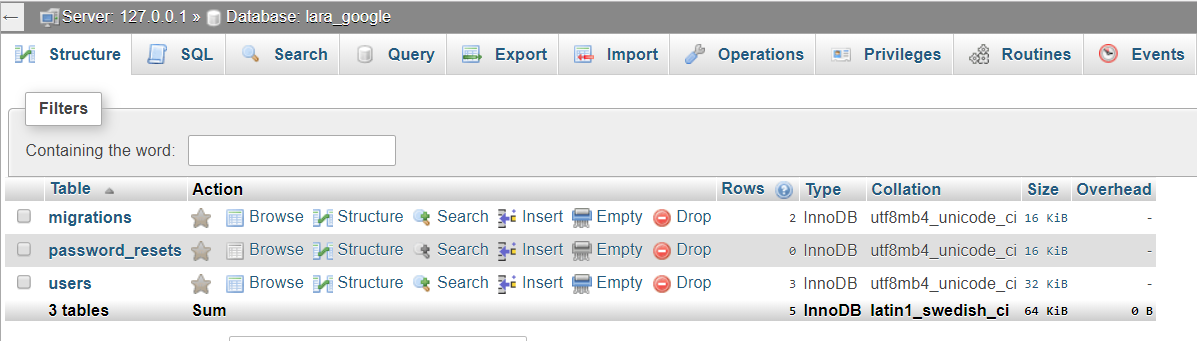 Google SignUp in with Laravel