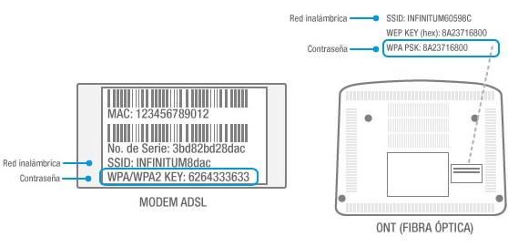 Prodigy Infinitum de Telmex