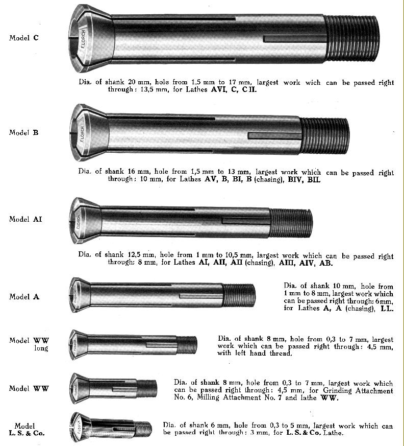 a Hand Made Watch: Watchmakers lathe