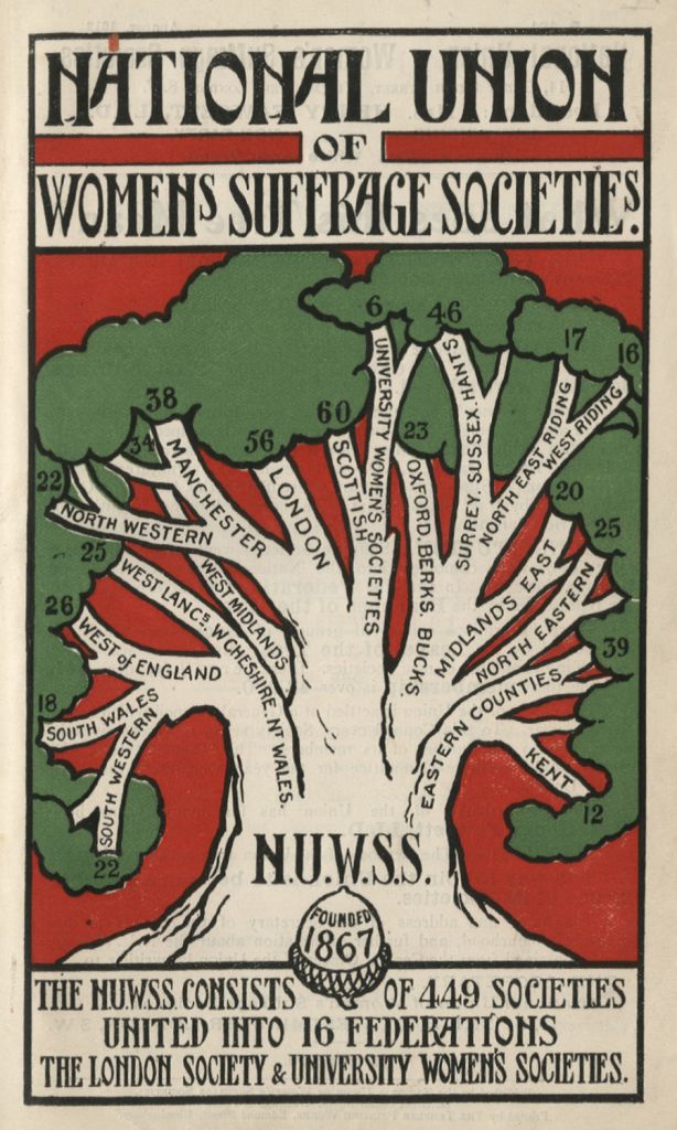 The National Union of Women's Suffrage Societies