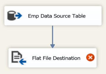 SSIS Package to Create a Tab Delimited Flat File with current Date Time ...