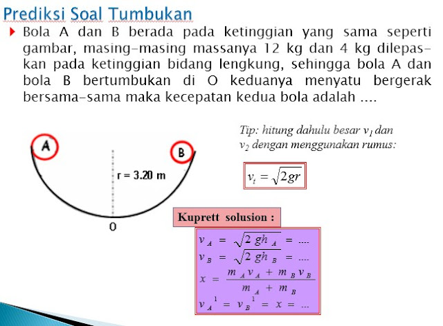 Tumbukan | www.fisika.info
