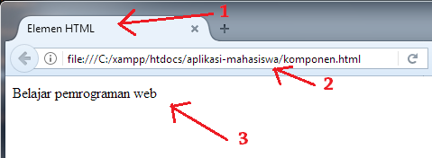 Elemen Dasar pada Pemrograman HTML - Zikri Tekno