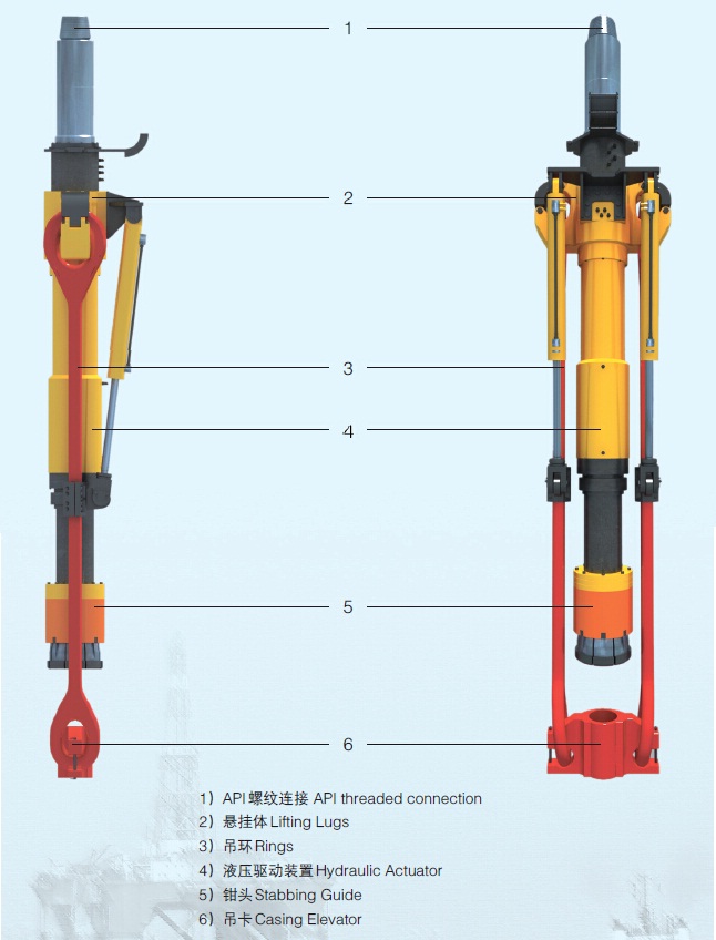 Drilling rig parts Supplier-Jining Donghong Machinery Co., Ltd : Stock ...