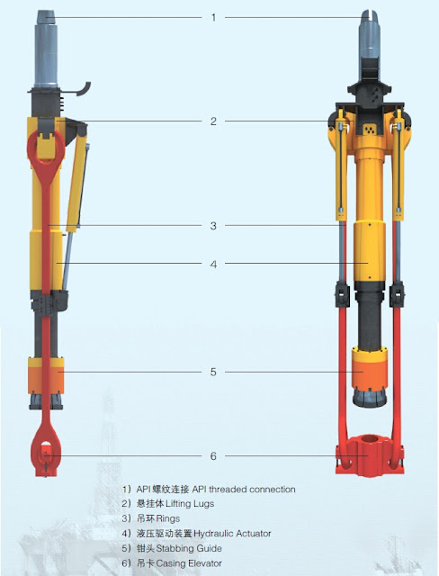 Drilling rig parts Supplier-Jining Donghong Machinery Co., Ltd : Stock ...