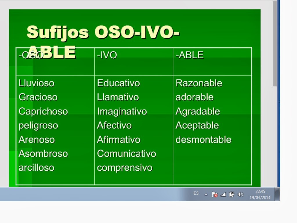 Me mola cuarto!!: SUFIJOS -OSO ,-IVO, -ANTE, -ABLE