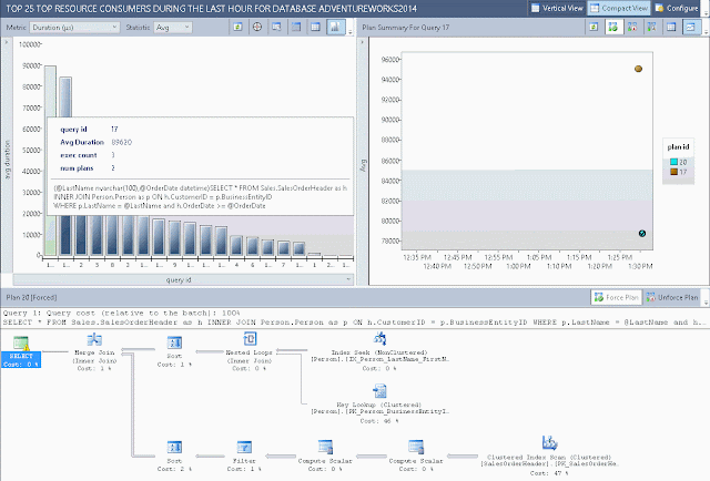 SQL Server Techniques: SQL Server 2016 Query Store