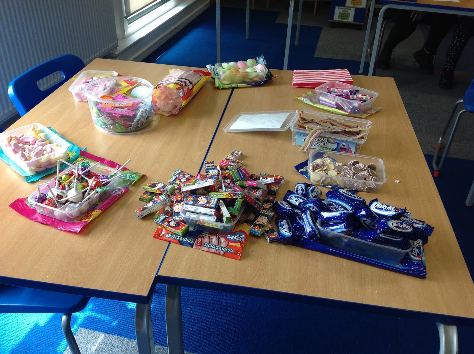 Suttons Primary School: Miss Staples' Sweet Shop Business - Maths Week