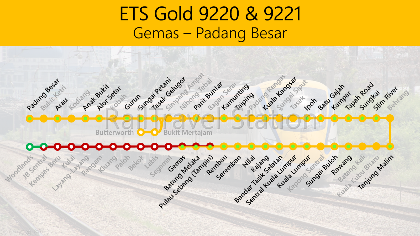 Thru Ups N Downs: Sepanjang perjalanan...naik ets waktu tgh malam.