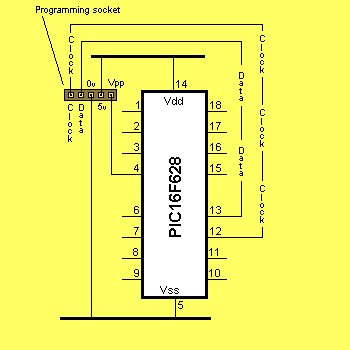 2 Digit up/down COUNTER