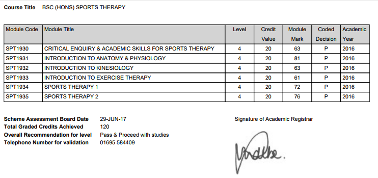 my first year results