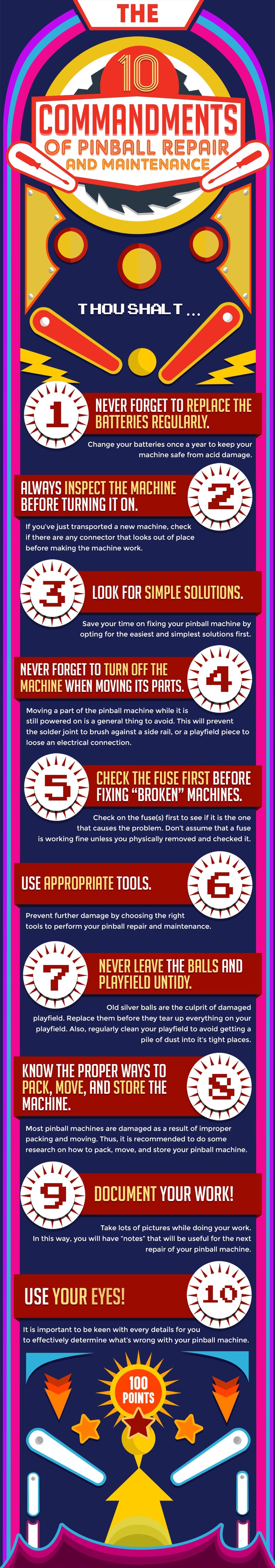 10 Commandments Of Pinball Repair And Maintenance infographic 10-commandments-of-pinball-repair-and-maintenance-infographic