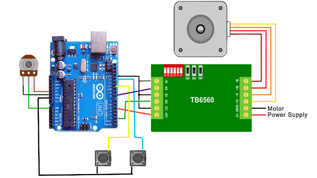 GitHub - makertut/stepper-speed-dir-ctrl: Arduino control Stepper motor ...