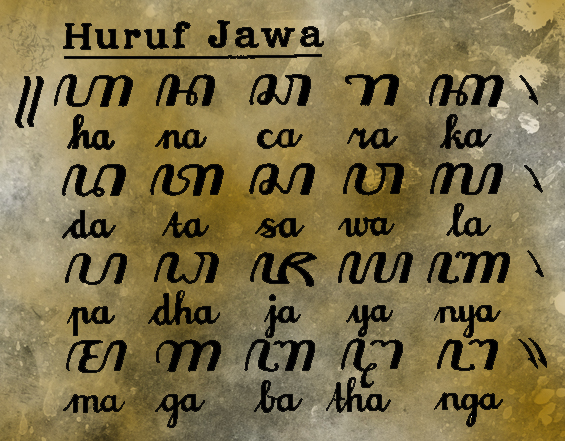 Speak Javanese: Javanese Alphabet