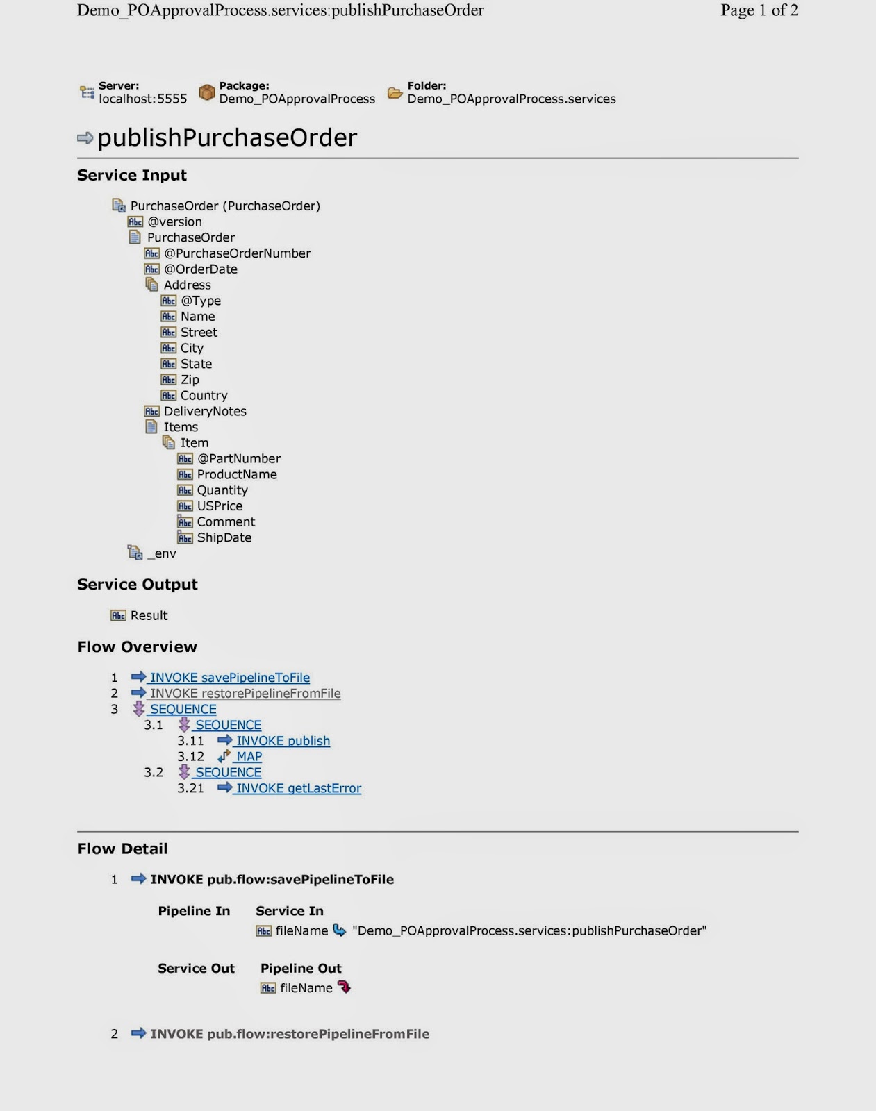 All About Stuff: webMethods Creating a business process with a task for ...