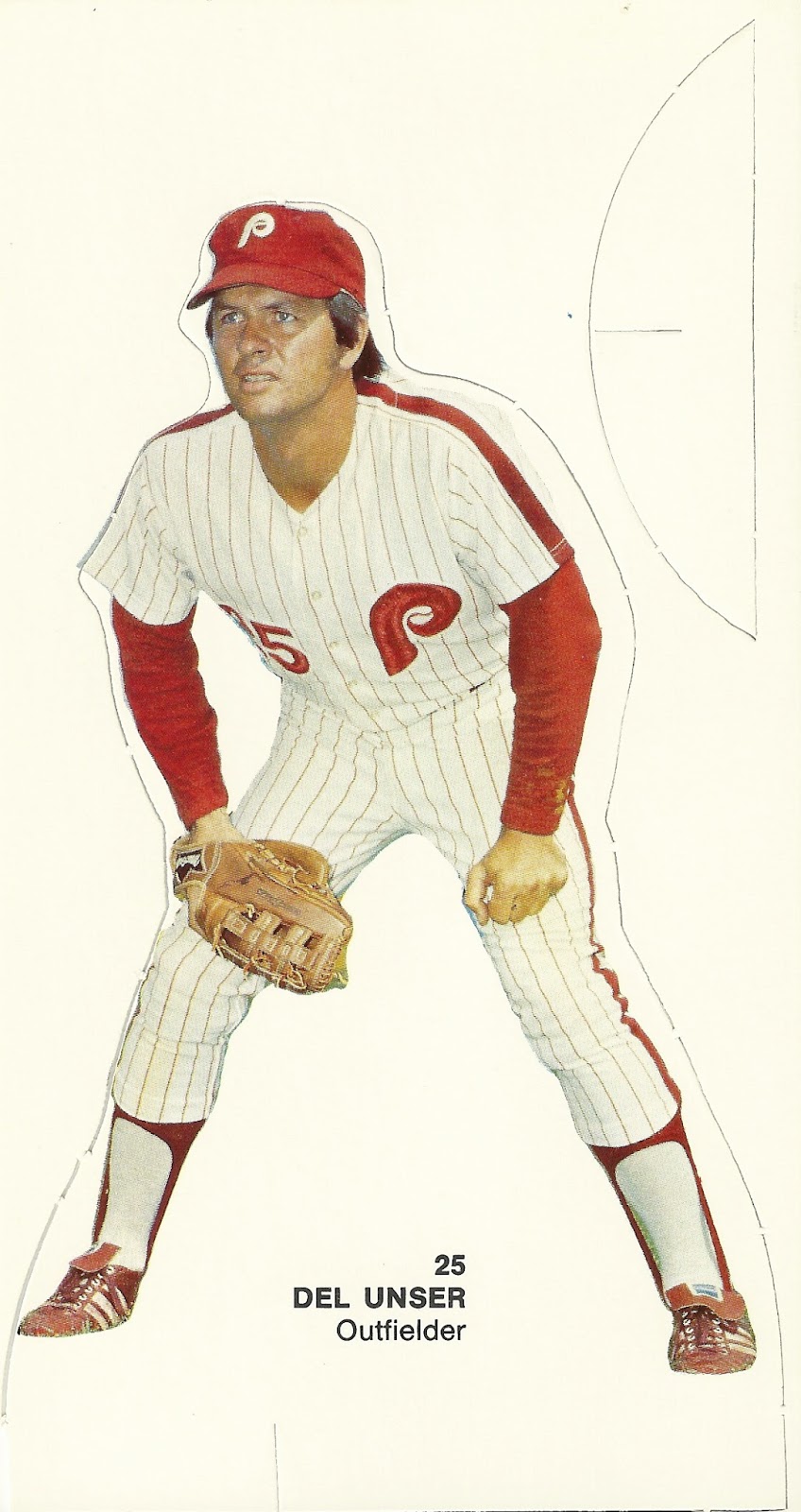 The Phillies Room: 1974 Johnny Pro Phillies - Complete Set (at least by ...