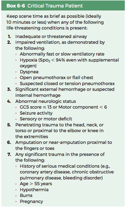 EMS SOLUTIONS INTERNATIONAL by @DrRamonReyesMD marca registrada ...