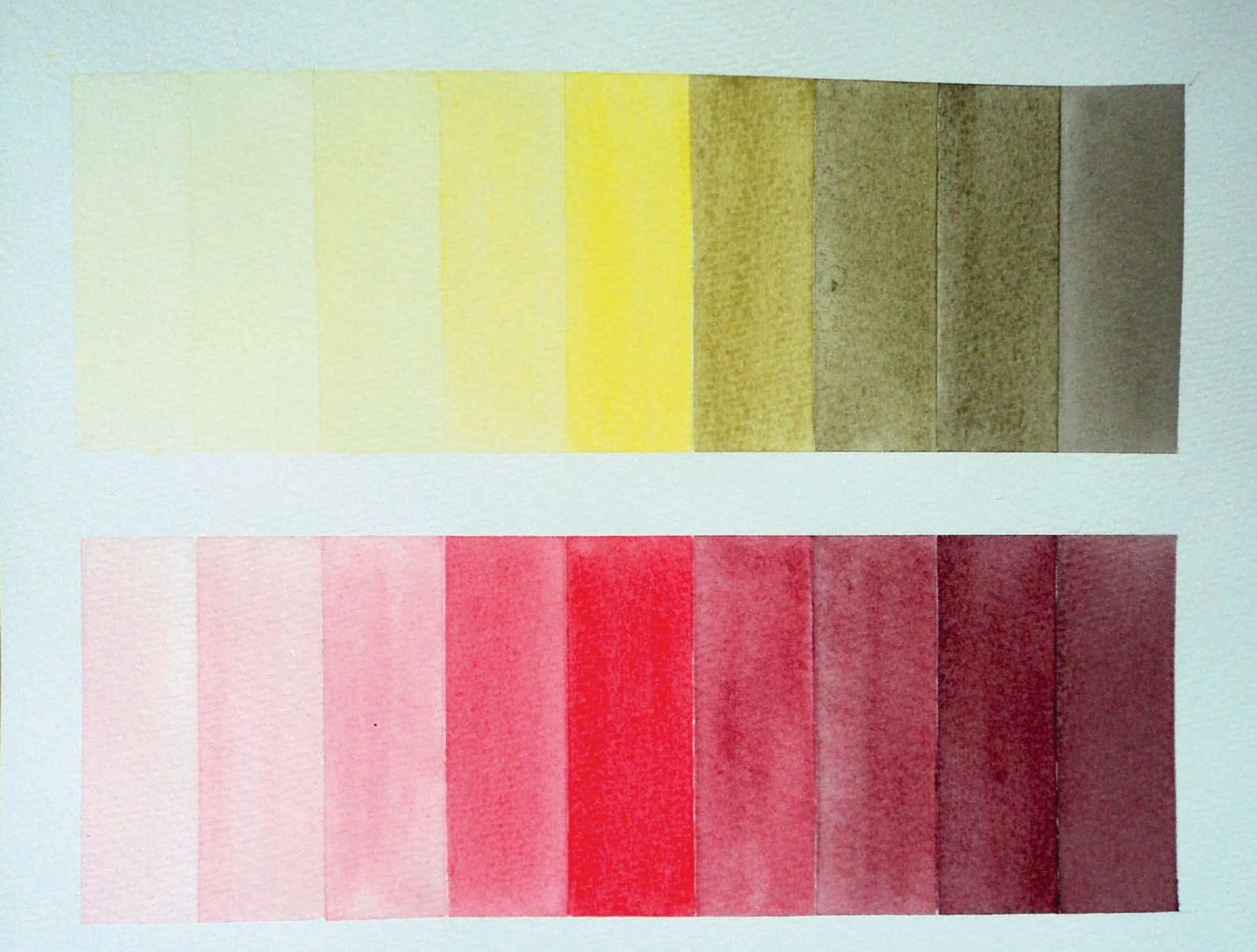 TEORIA DEL COLOR: ESCALAS CROMATICAS Y ACROMATICAS