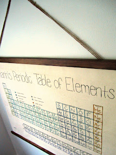 Simply Cosy: Periodic Table of Elements DIY
