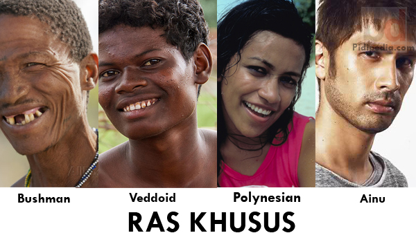 Ras-ras yang Ada Di Dunia