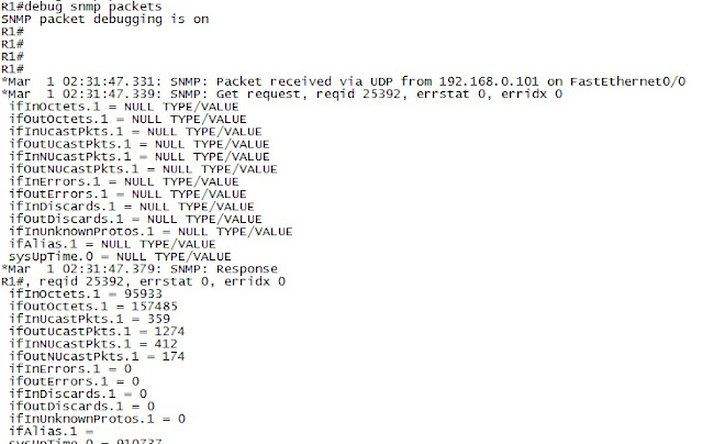 SNMP: Simple Network Management Protocol