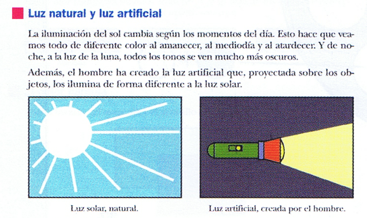 Educación Artística de 5º: Día 26 de enero de 2012