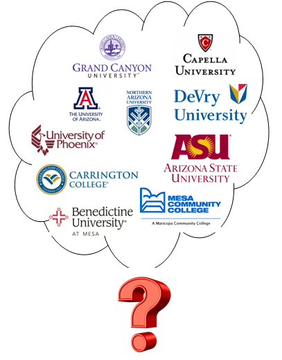 Hola Mesa Community College: So Many College Choices? Help is Here!