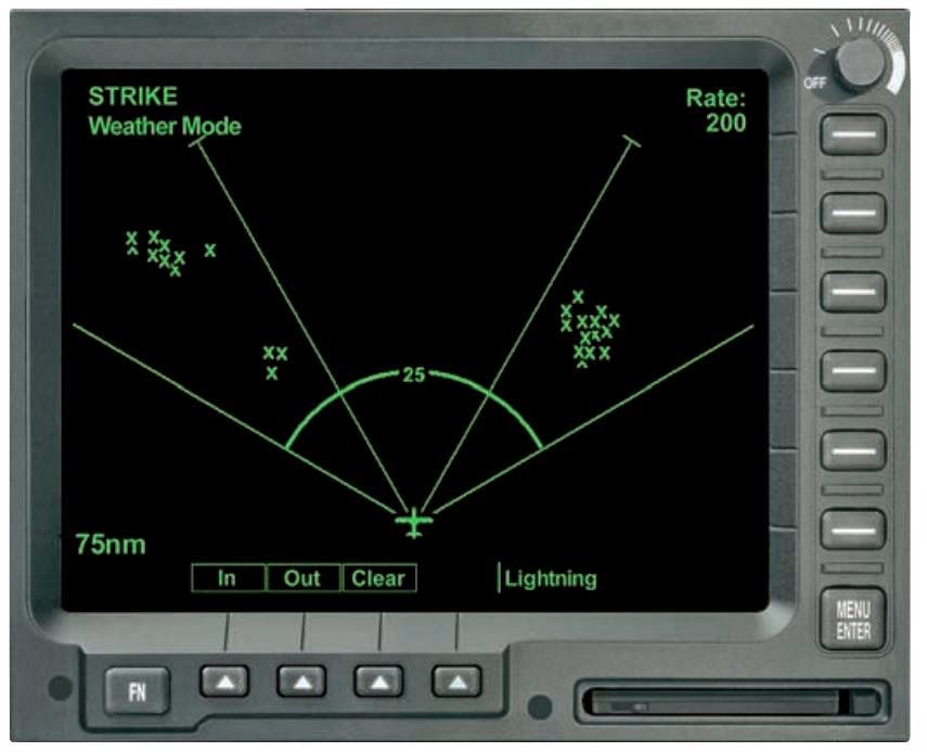 L-3 AVIONICS SYSTEMS: Системы обнаружения грозовой активности. Р1 ...