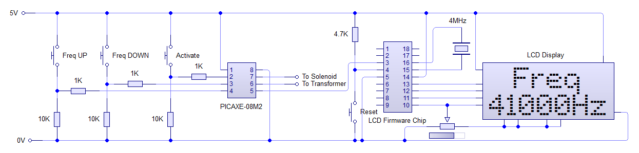 Design and build of a high voltage pulse circuit for micro plasma ...