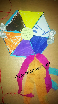 "ΠΕΡΙ... ΝΗΠΙΑΓΩΓΩΝ" : Μαρτίου 2016