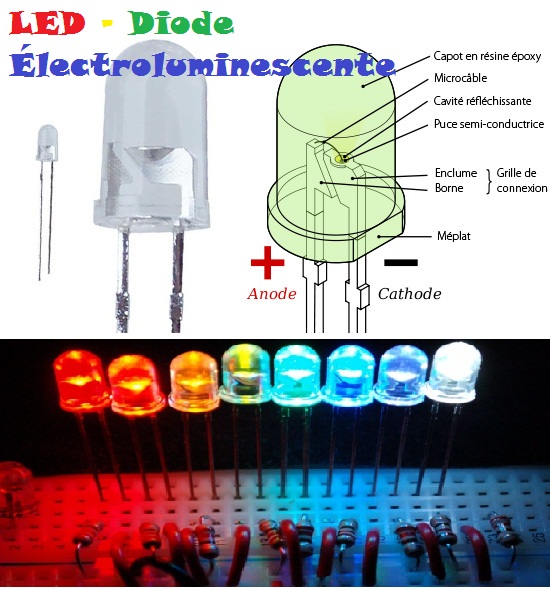 LED - Diode Électro-Luminescente - Cour electrique