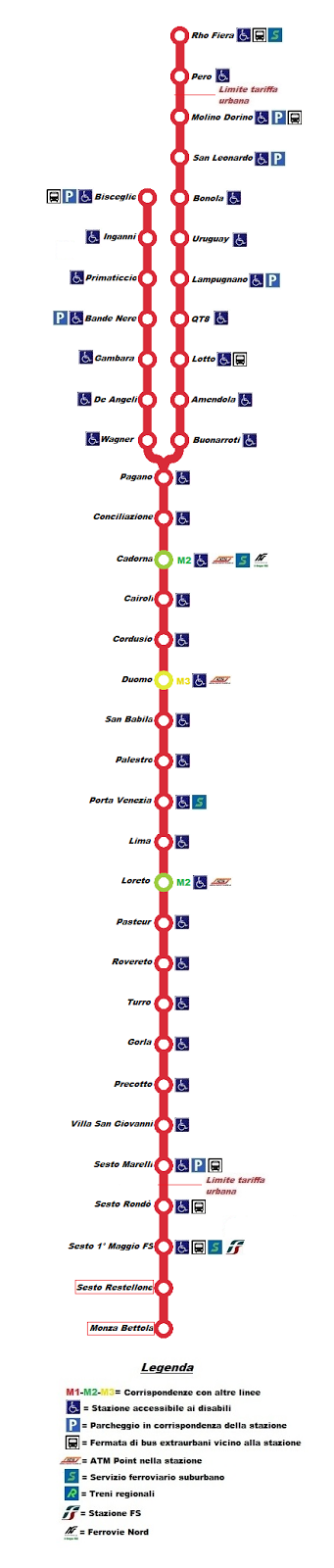 Milano Transports: MM1 (linea rossa)