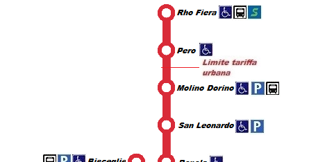 Milano Transports: MM1 (linea rossa)