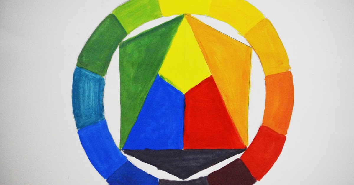 Creating Color Wheel - Only With Using Basic Red, Yellow And Blue ...