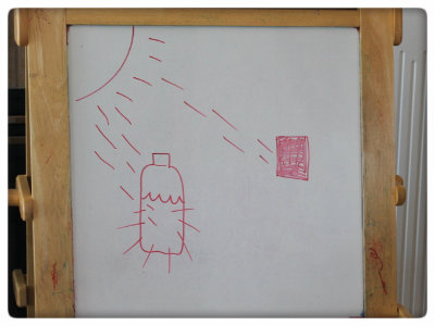 Kids Science Light Refraction Experiment: Light Box Magic | True Aim